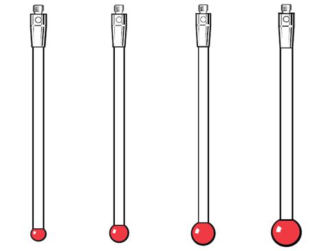 Renishaw Ruby Ball Styli Ceramic Stems Dimensional Measurement