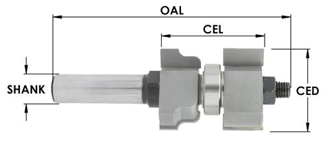 WINDOW SASH BIT Southeast Tool Catalog
