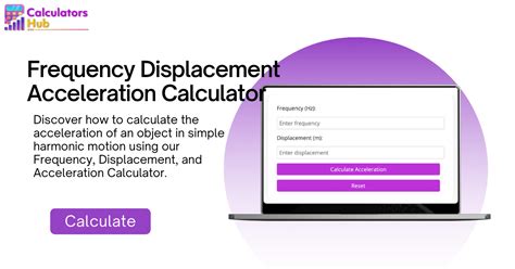 Frequency Displacement Acceleration Calculator Calculatorshub
