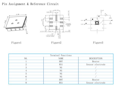 Buy Mems H2s Gas Sensor Hydrogen Sulfide Sensor From Jinan Rainbow Technology Co Ltd China