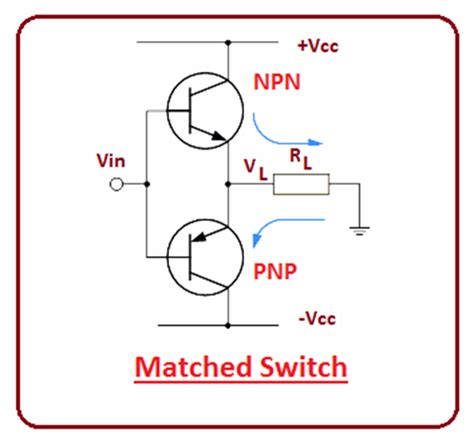 Introduction To Pnp Transistor The Engineering Projects
