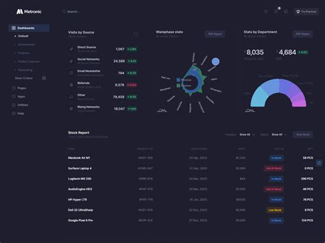 Metronic The World S 1 Selling Bootstrap Admin Template Metronic By KeenThemes