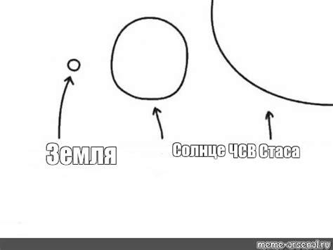Комикс мем Земля Солнце ЧСВ Стаса Комиксы Meme