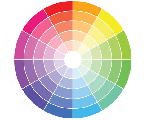 Les Couleurs Qui Vont Ensemble Pour S Habiller Gamboahinestrosa