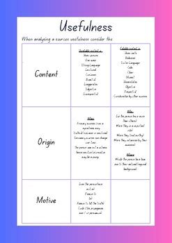 Source Analysis Usefulness By MissReligionTeacher TPT