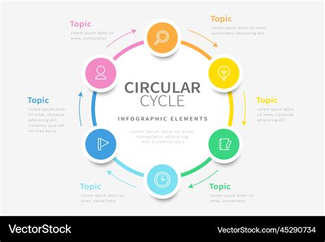 Circular Cycle Infographic Design Royalty Free Vector Image