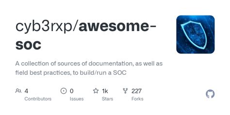 sampath kumar nagulapati on linkedin github cyb3rxp awesome soc a