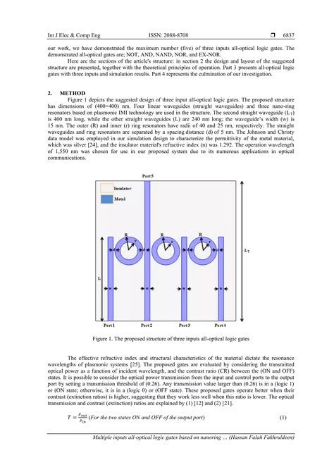 Multiple Inputs All Optical Logic Gates Based On Nanoring Insulator Metal Insulator Plasmonic