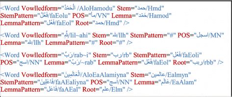 Example Analysis Encoded In XML Format Download Scientific Diagram