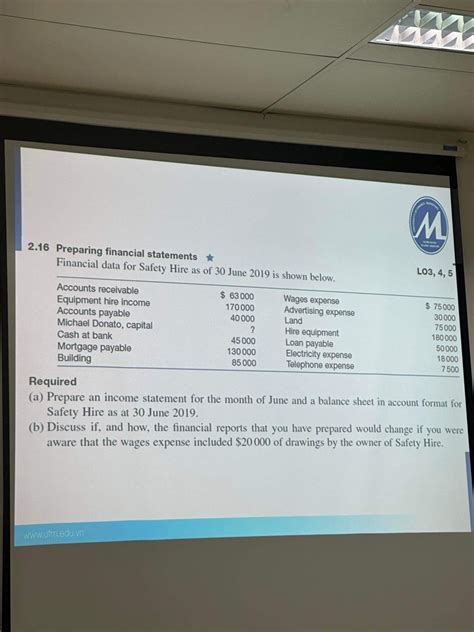 216 Preparing Financial Statements Financial StudyX