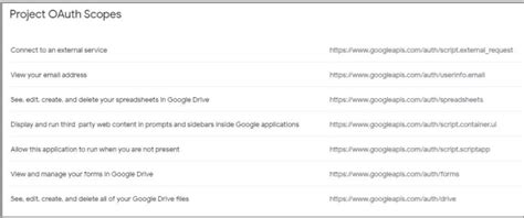 google apps script - G Suite Developer Hub execution list? - Stack Overflow
