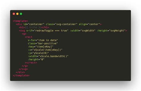Dynamic Data Visualizations With Vue Js And D3 The Startup Medium