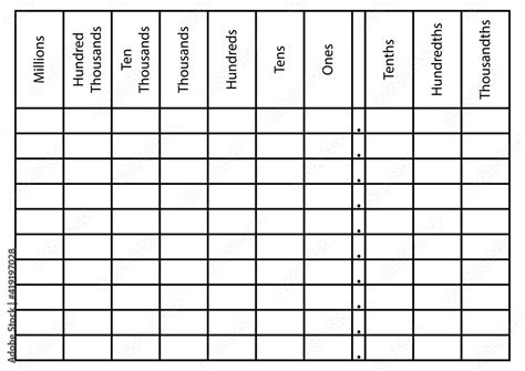 Decimal Place Value Chart Blank Template Worksheet Clipart Image