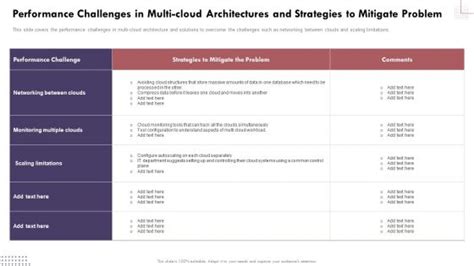 Architecture And Performance Powerpoint Templates Slides And Graphics