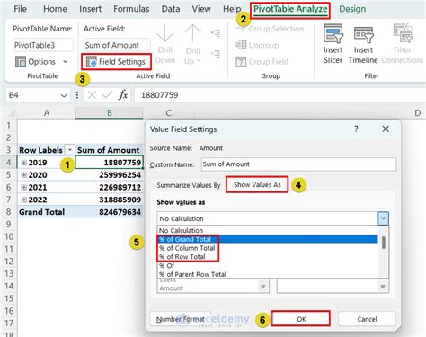 What Is The Use Of Pivot Table In Excel Useful Methods