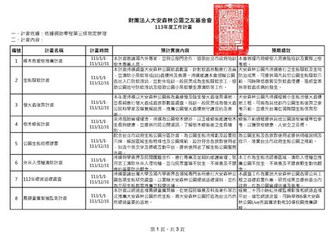 財團法人大安森林公園之友基金會 113年度工作計畫 大安森林公園之友基金會