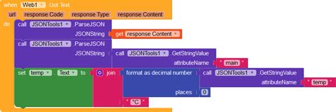 New Json Component Discuss Kodular Community