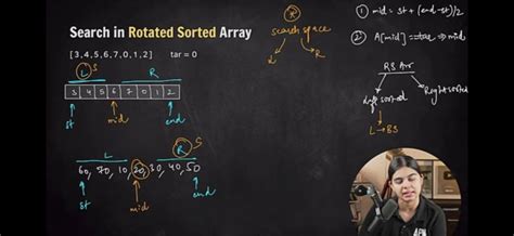 Sanjip Jena On Linkedin Dsa Programming Cpp Coding Program Loop
