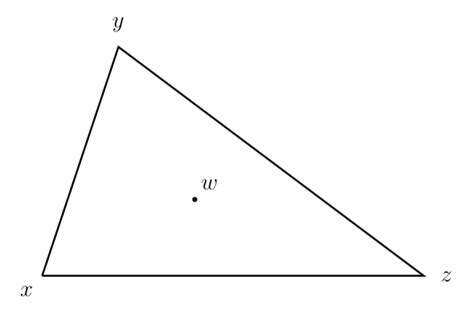Interpolation On A Sphere Graph All The Things