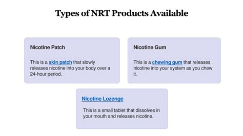 Ppt Nicotine Replacement Therapy Nrt To Help You Quit Smoking