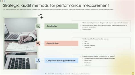 Strategic Audit Methods For Performance Measurement Ppt Template