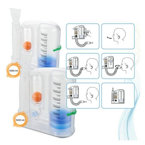 Volumetric Incentive Spirometer Logopedicum