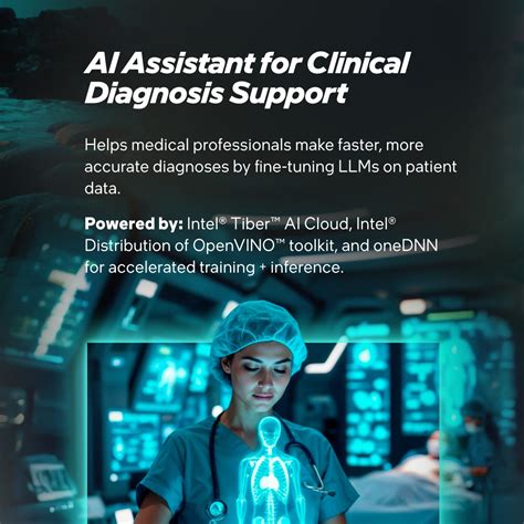 Intel Developer Zone Want To Increase Code Reuse Across Multiple