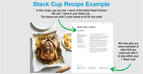 Monash Uni Low Fodmap Stack Cup Monash Fodmap