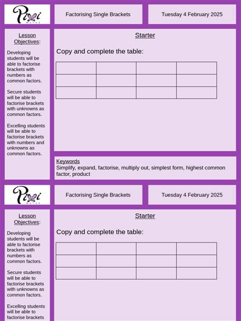 Factorising Single Brackets Pixippt Pdf Factorization Mathematics