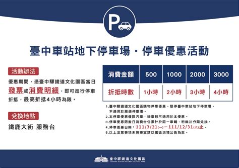 臺中驛鐵道文化園區｜2022臺中驛冬日嘉年華，三大超萌角色齊聚，一起玩翻聖誕節 飛天璇的口袋