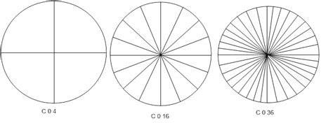 23 circular grounding grids with different meshes download
