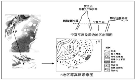 题目 阅读图文材料完成下列要求材料一下图为青海省年平均日照时数和年平均降水量空间分布图材料二野生黑枸杞是青海省荒漠戈壁地区主要的建