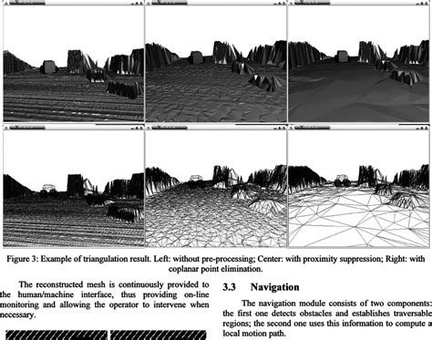 Example Of Triangulation Result Left Without Pre Processing Center