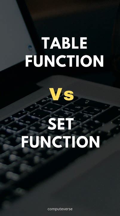 Sql Table Function Vs Set Function ️ Youtube