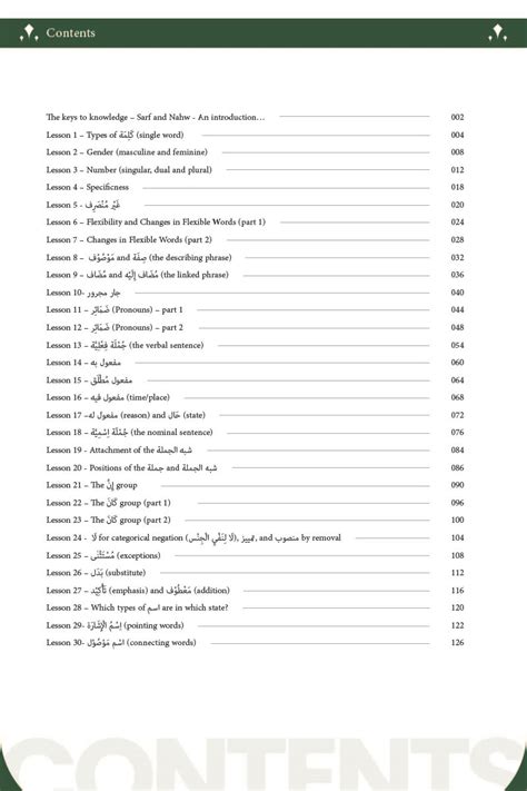 Essentials Of Arabic Grammar Nahw Edition Hijrah Press