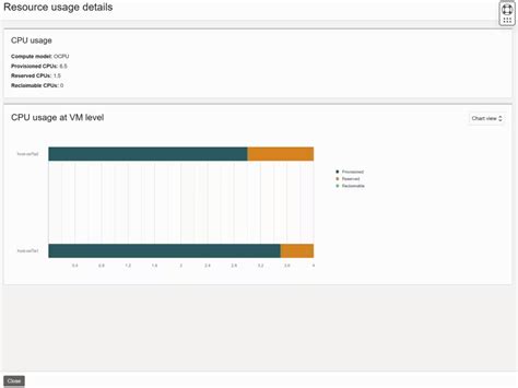 enhanced resource usage tracking in oracle autonomous database on dedicated exadata