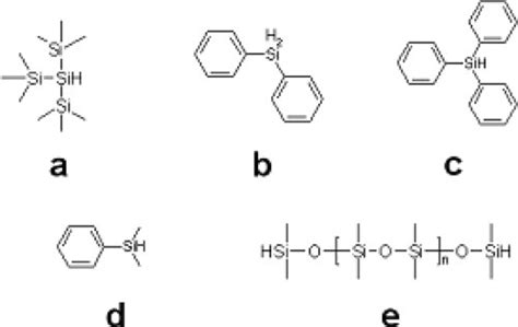Free‐radical‐promoted Cationic Photopolymerization Under Visible Light
