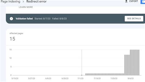 Wazipoint Engineering Science And Technology Redirect Error In Blogger And Permanent Fixing Tips