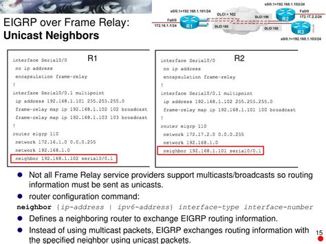 Ppt Cis 185 Advanced Routing Protocols Eigrp Part 2 Powerpoint