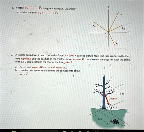 Solved Texts 6 Vectors V1 V2 V3 And V4 Are Given As Shown Graphically Determine The Sum