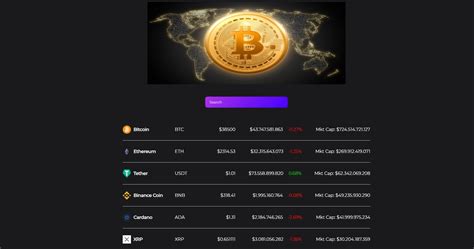 GitHub DANYELKAR Basic Crypto App With React