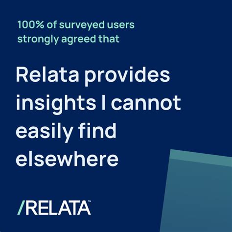 Giovanni Veronelli Posted On Linkedin