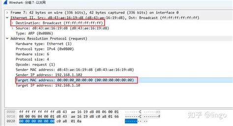 【实战干货】fpga实现arp协议，细节全解析！（包含源工程文件） 知乎
