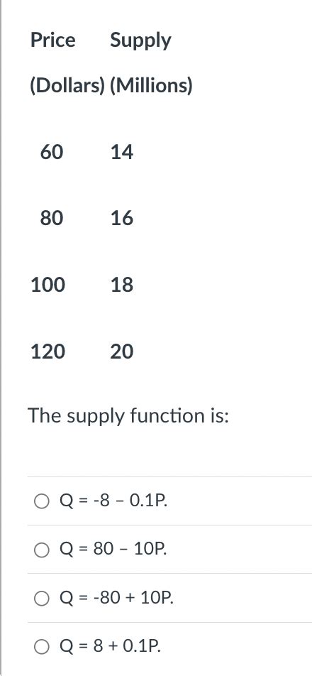 Solved Need To Be Solved Asap Please Make Sure To Answer