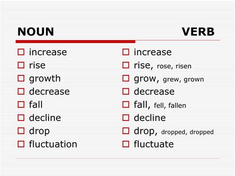 Ielts Writing Task 1 Line Graph 44 Off Brunofugaadvbr