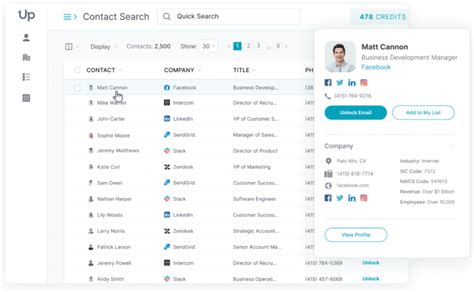 13 Best Lead Generation Databases In 2025