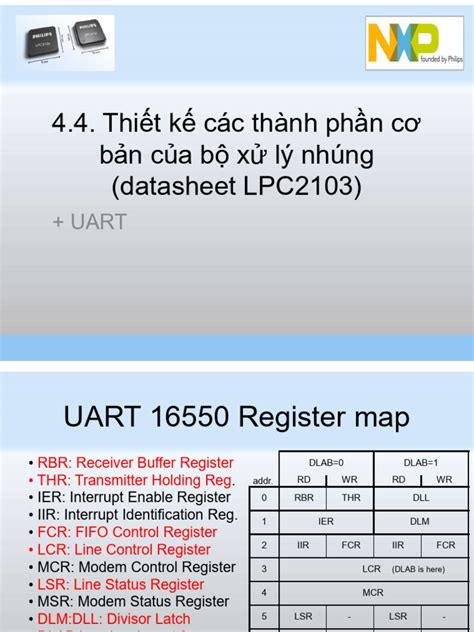 3 Lpc2103 Uart Pdf Computer Data Computer Hardware