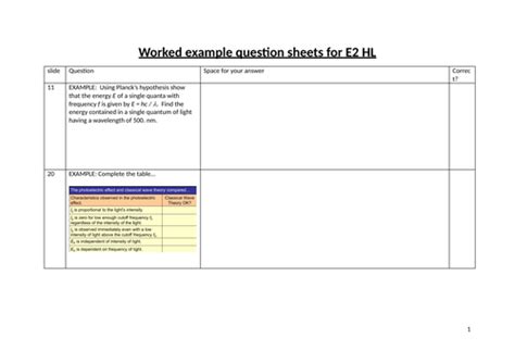 Ib Dp Physics E2 Quantum Physics Ppt Hl First Exams 2025 Teaching