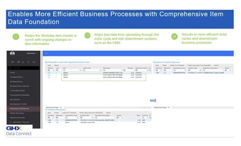 Ghx Data Connect Integration For Workday Workday Marketplace
