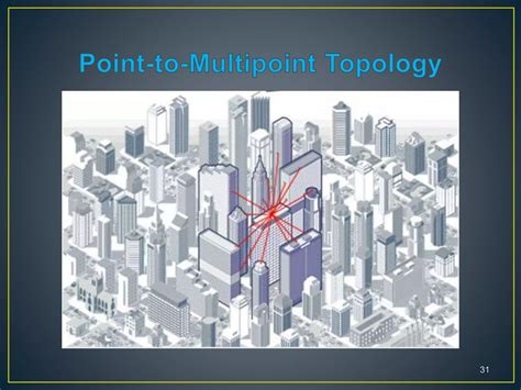 Wireless Optical Communication Pptx